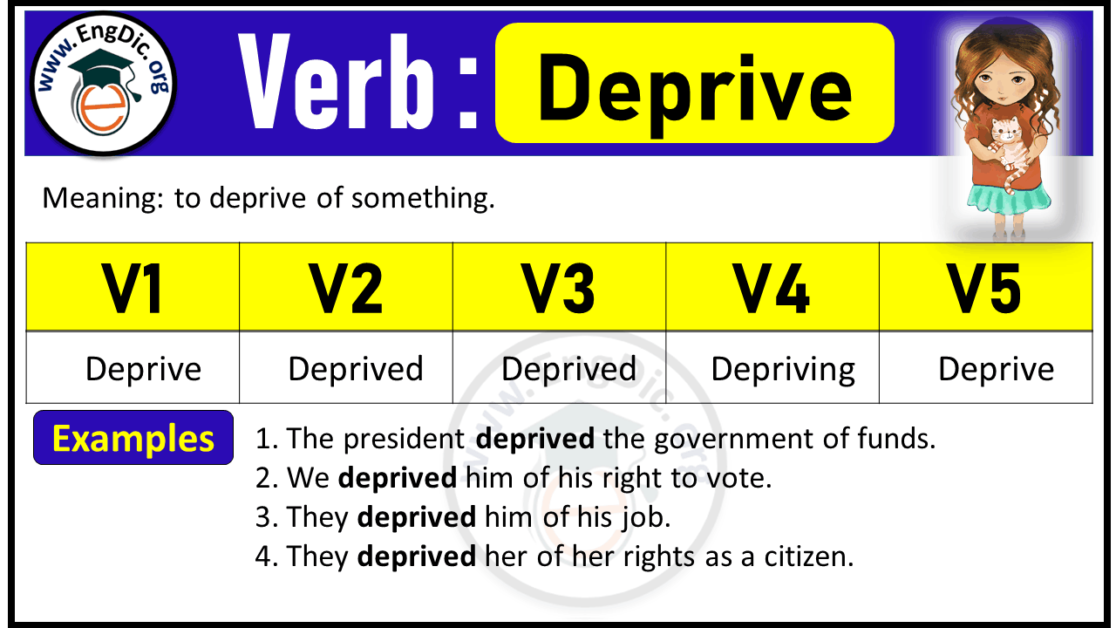 Cause Verb Forms: Past Tense and Past Participle (V1 V2 V3) - EngDic