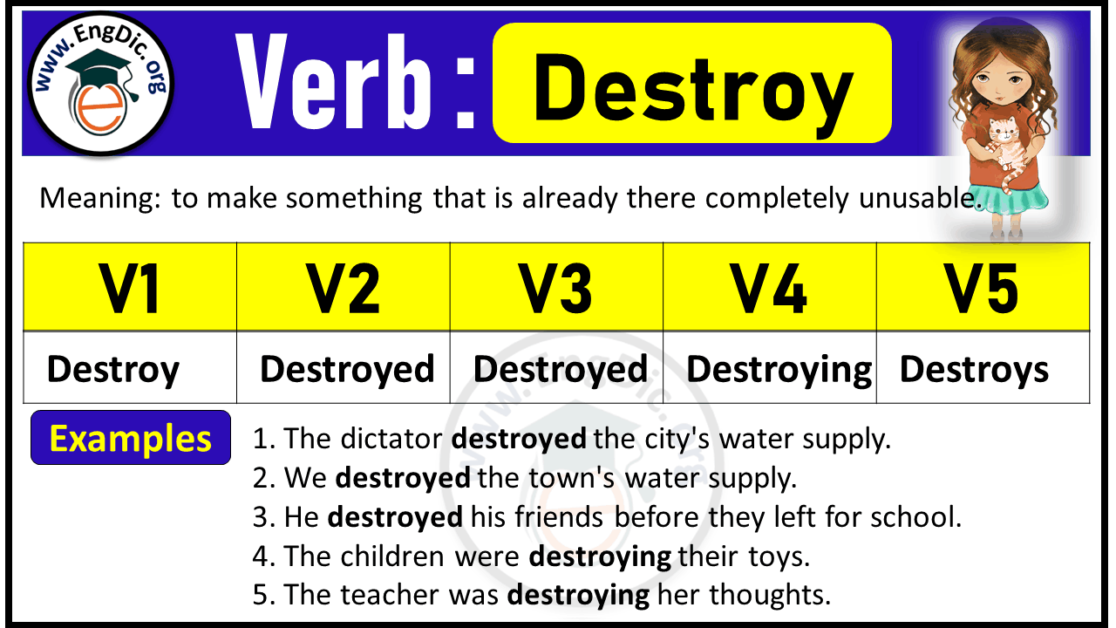 Destroy Verb Forms: Past Tense and Past Participle (V1 V2 V3) - EngDic