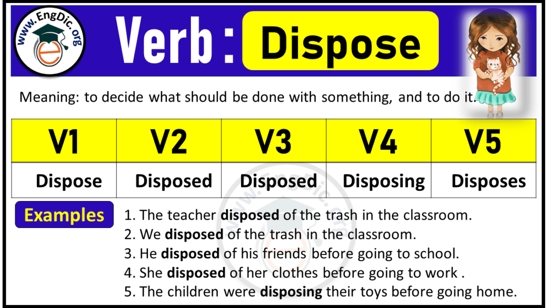 Dispose Verb Forms: Past Tense and Past Participle (V1 V2 V3) - EngDic