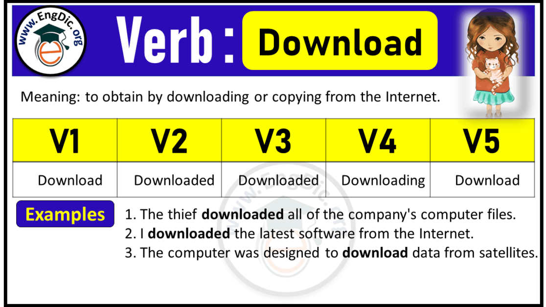 140 Verbs Starting With U (Complete List) - EngDic