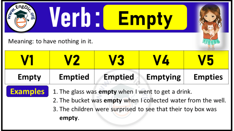 Empty Verb Forms: Past Tense and Past Participle (V1 V2 V3) - EngDic