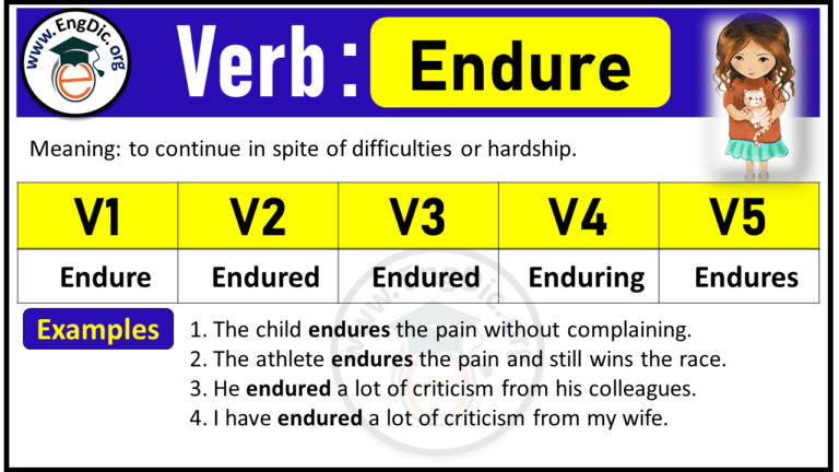 Endure Verb Forms: Past Tense and Past Participle (V1 V2 V3) - EngDic