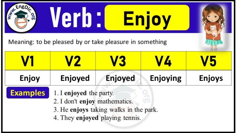 Enjoy Verb Forms: Past Tense and Past Participle (V1 V2 V3) - EngDic