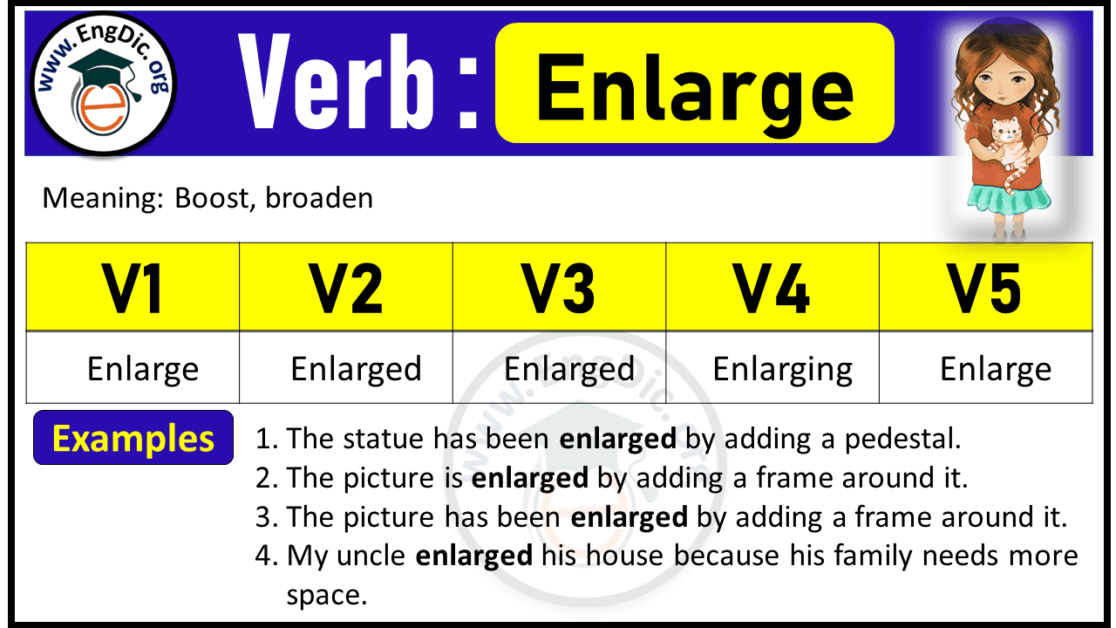 Enlarge Verb Forms: Past Tense and Past Participle (V1 V2 V3) - EngDic