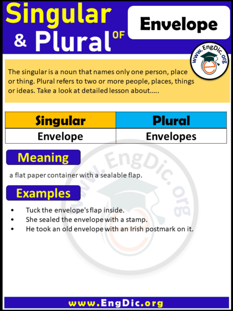 Envelope plural Archives - EngDic