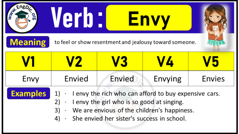 Send Past Tense , V1 V2 V3 V4 V5 Forms of Send, Past Simple and Past ...