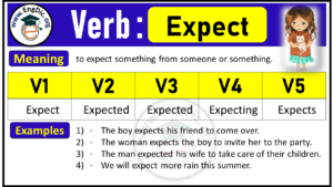 Expect Verb Forms: Past Tense and Past Participle (V1 V2 V3) - EngDic