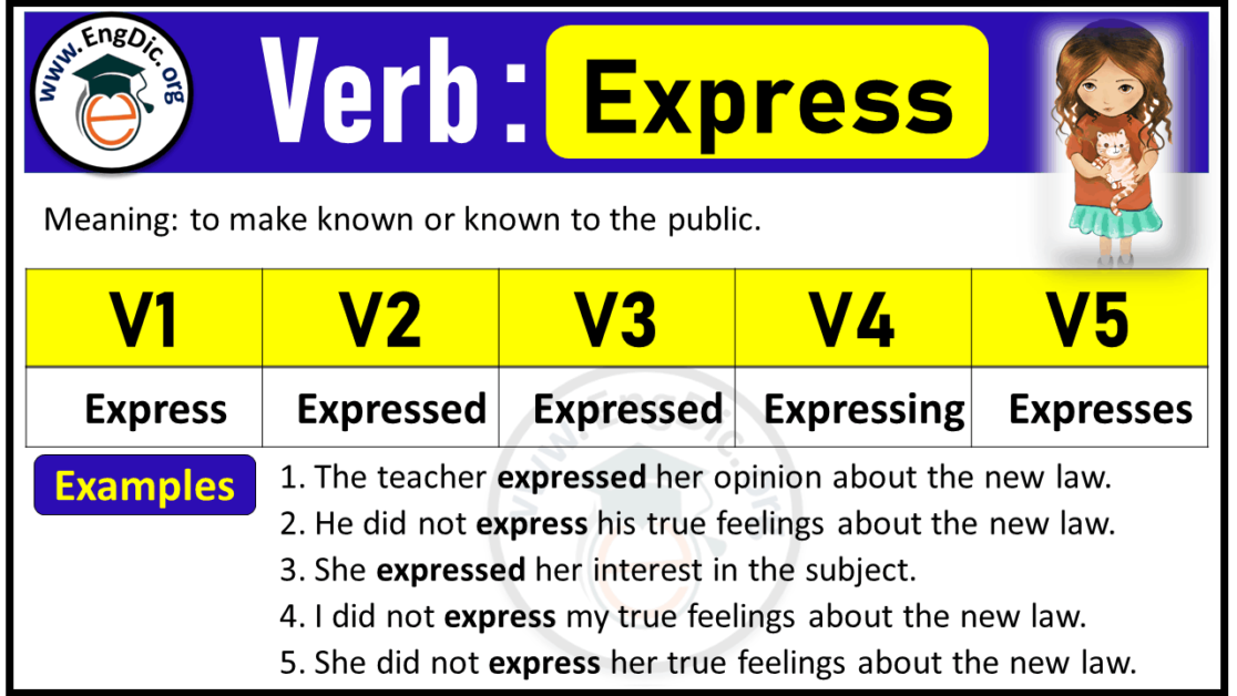 Past tense of EXPRESS – EngDic