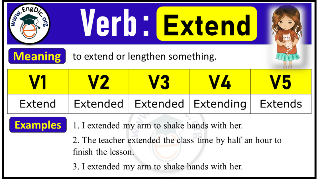 Extend Verb Forms Past Tense And Past Participle V1 V2 V3 EngDic Extend Verb Forms Past Tense And Past Participle V1 V2 V3 EngDic