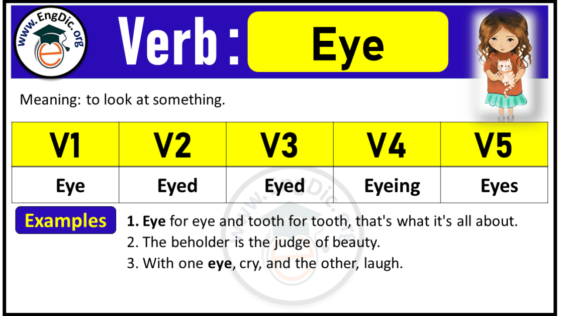 Eye Verb Forms: Past Tense and Past Participle (V1 V2 V3) - EngDic