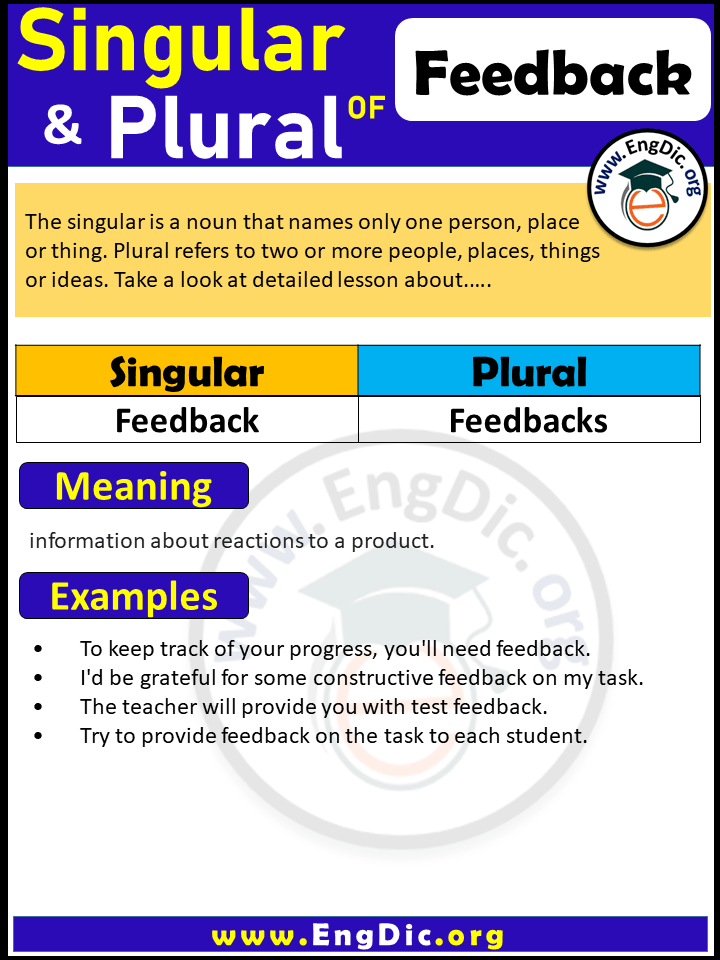 Feedback Ka Plural EngDic