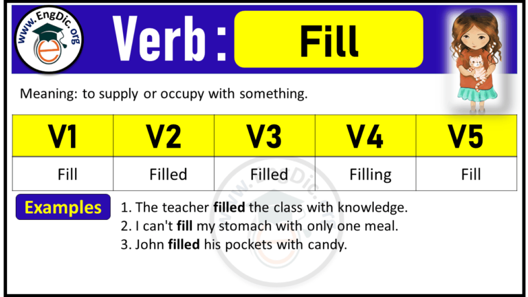 Fill Verb Forms: Past Tense and Past Participle (V1 V2 V3) - EngDic