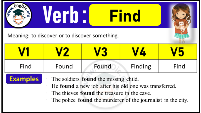 Find Verb Forms: Past Tense and Past Participle (V1 V2 V3) - EngDic