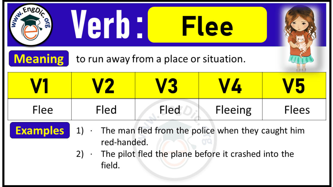 800 Four Letter Verbs in English - EngDic