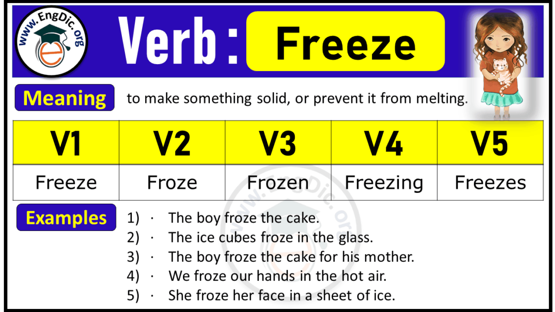 Freeze Past Participle Archives EngDic