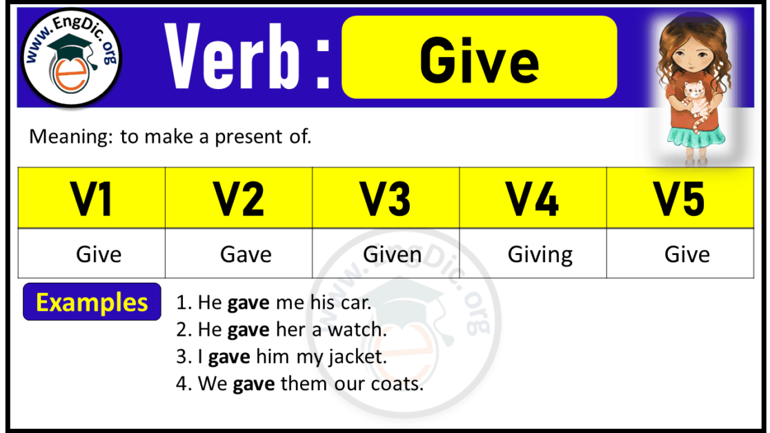 Give Verb Forms: Past Tense and Past Participle (V1 V2 V3) - EngDic