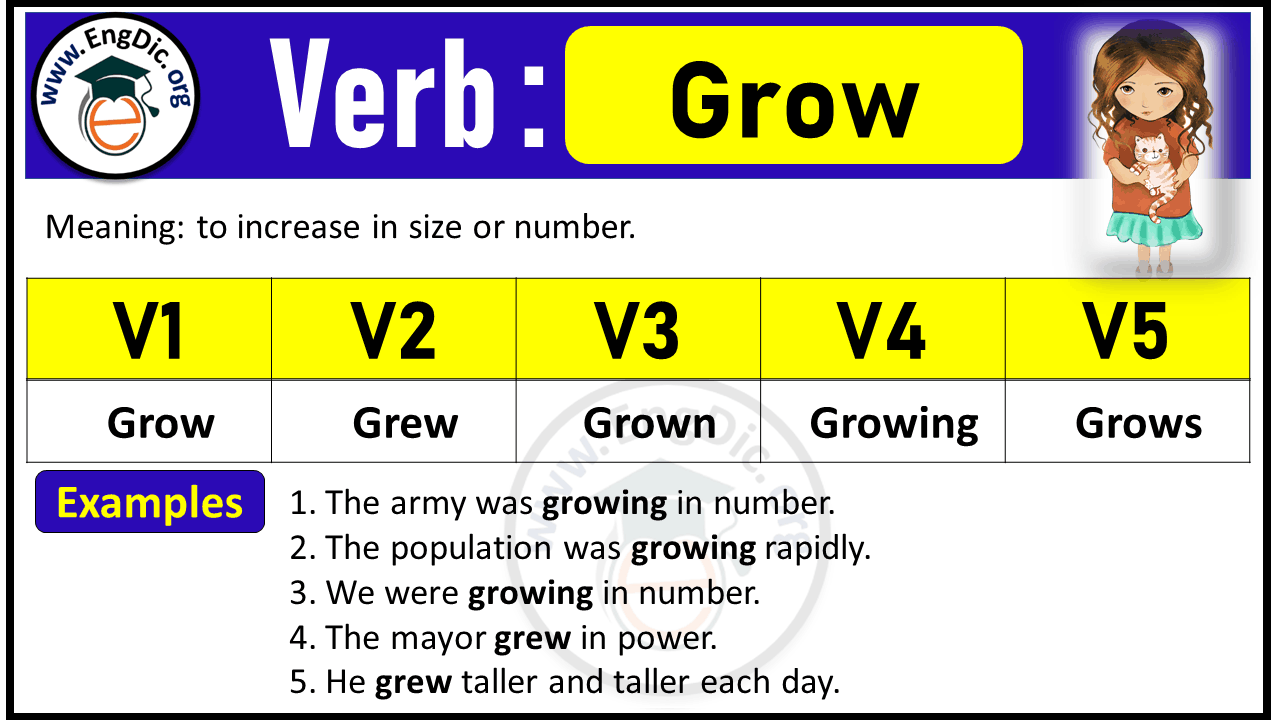 Grow Verb Forms Past Tense And Past Participle V1 V2 V3 EngDic Grow Verb Forms Past Tense And Past Participle V1 V2 V3 EngDic