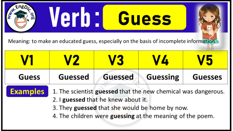 Guess Verb Forms: Past Tense and Past Participle (V1 V2 V3) - EngDic