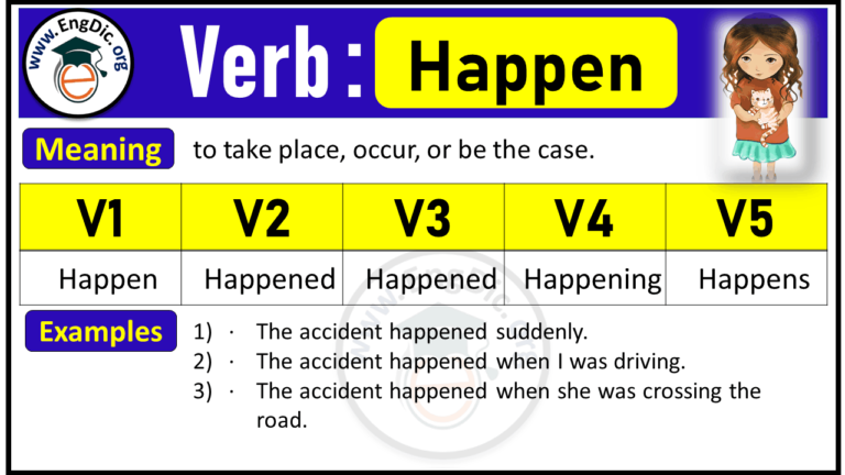 Happen Verb Forms: Past Tense and Past Participle (V1 V2 V3) - EngDic