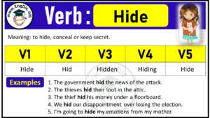 Hide Verb Forms: Past Tense and Past Participle (V1 V2 V3) - EngDic