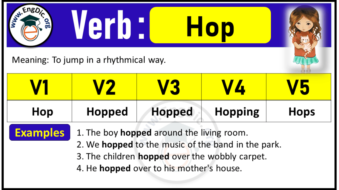 Hop Verb Forms: Past Tense and Past Participle (V1 V2 V3) - EngDic