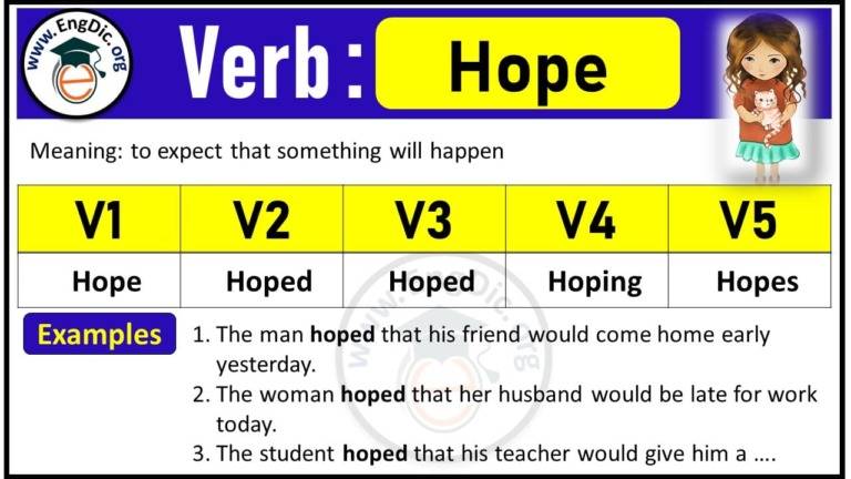 Hope Verb Forms: Past Tense and Past Participle (V1 V2 V3) - EngDic