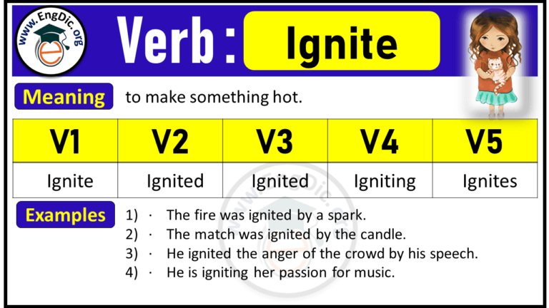 50 Verb Forms V1 V2 V3 V4 V5 - EngDic