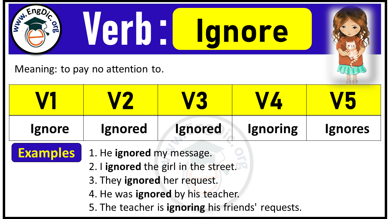 Past Tense Of IGNORE Archives EngDic Past Tense Of IGNORE Archives EngDic