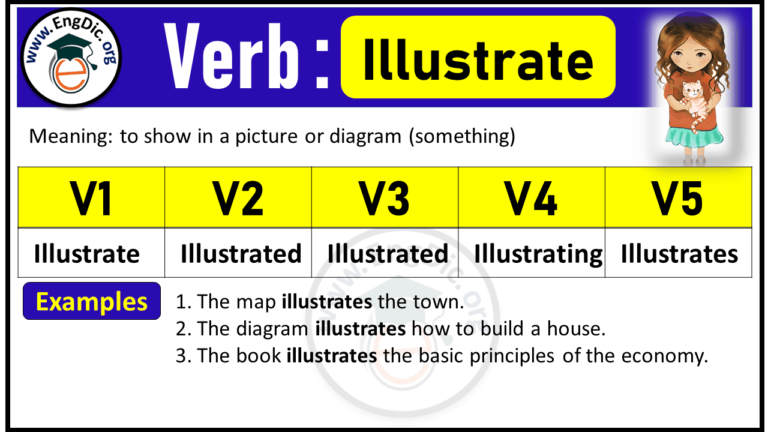 Illustrate Verb Forms: Past Tense and Past Participle (V1 V2 V3) - EngDic