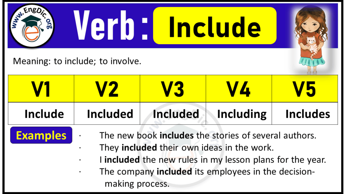 Include Verb Forms: Past Tense and Past Participle (V1 V2 V3) - EngDic