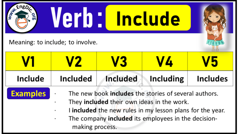 Include Verb Forms: Past Tense and Past Participle (V1 V2 V3) - EngDic