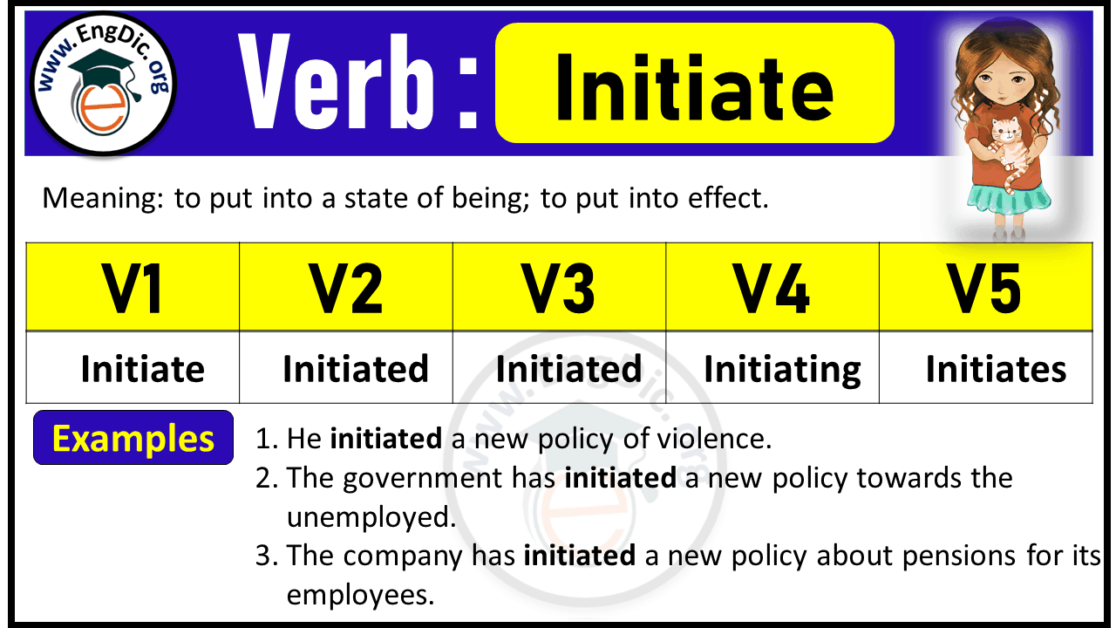 list-of-irregular-verbs-pdf-300-irregular-verbs-list-engdic-images
