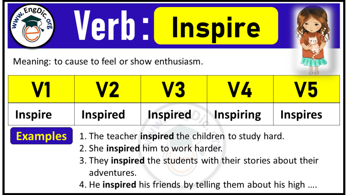 Inspire Verb Forms: Past Tense and Past Participle (V1 V2 V3) - EngDic