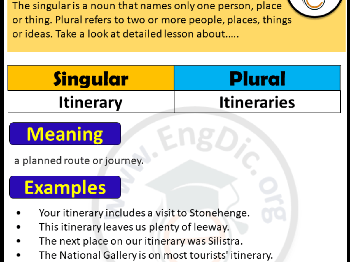 Itinerary What Is A Itinerary? Definition, Types, Uses, 49% OFF