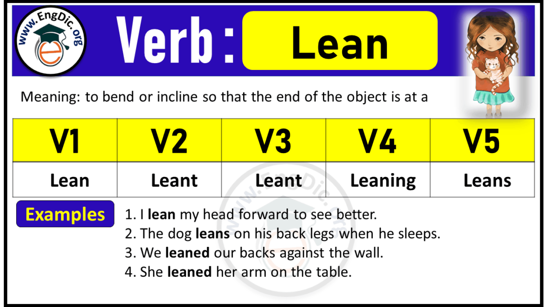 Lean Verb Forms: Past Tense and Past Participle (V1 V2 V3) - EngDic