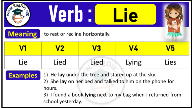 Break Verb Forms: Past Tense and Past Participle (V1 V2 V3) - EngDic