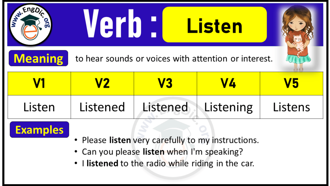 Listen Verb Forms: Past Tense and Past Participle (V1 V2 V3) - EngDic