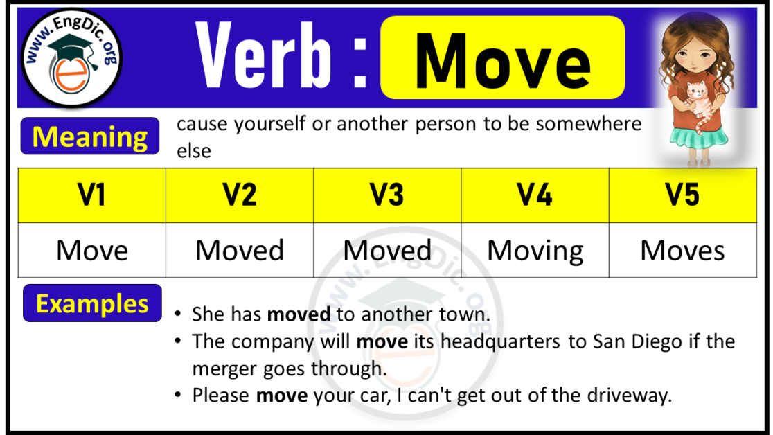 Move Verb Forms: Past Tense and Past Participle (V1 V2 V3) - EngDic