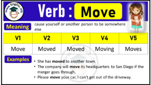 Move Verb Forms: Past Tense and Past Participle (V1 V2 V3) - EngDic