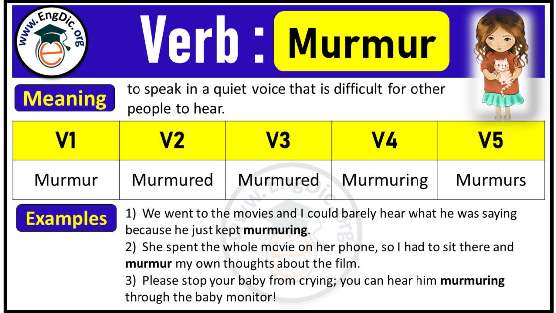 Three Forms of Verbs | List of Verb Forms in English - Download PDF