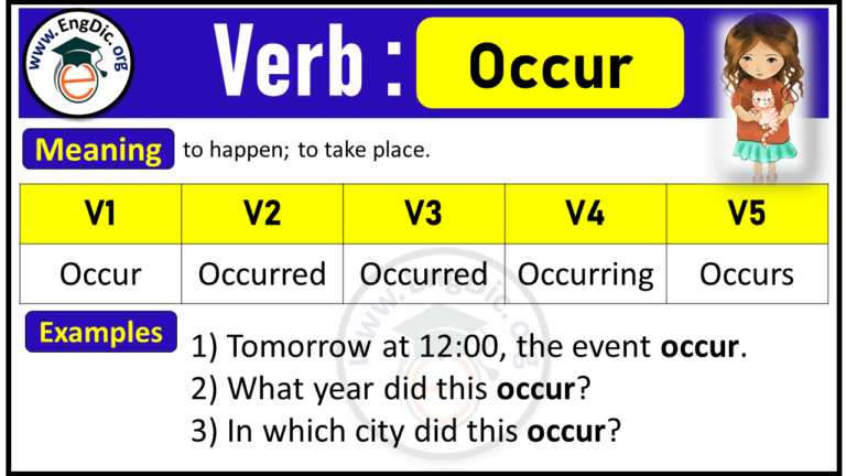 Occur Verb Forms: Past Tense and Past Participle (V1 V2 V3) - EngDic