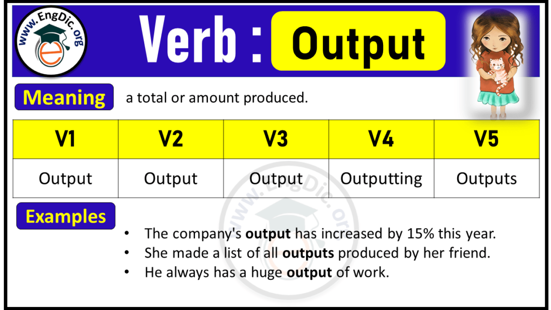 Output Verb Forms: Past Tense and Past Participle (V1 V2 V3) - EngDic