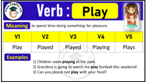 Play Verb Forms: Past Tense and Past Participle (V1 V2 V3) - EngDic
