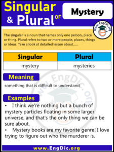 Singular Plural Nouns Archives - Page 5 of 144 - EngDic
