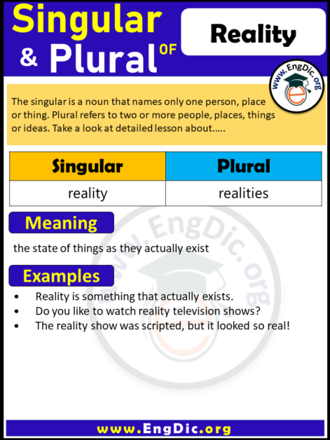 Box Plural, What is the plural of Box? - EngDic