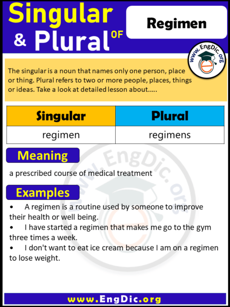 Cliff Plural, What is the Plural of Cliff? - EngDic