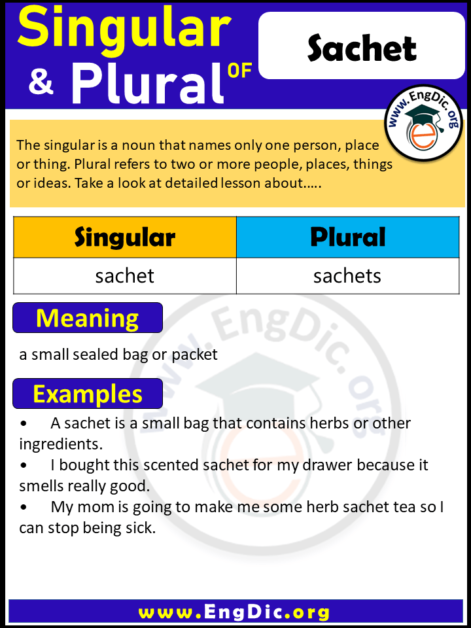 Chief Plural, What is the Plural of Chief? – EngDic