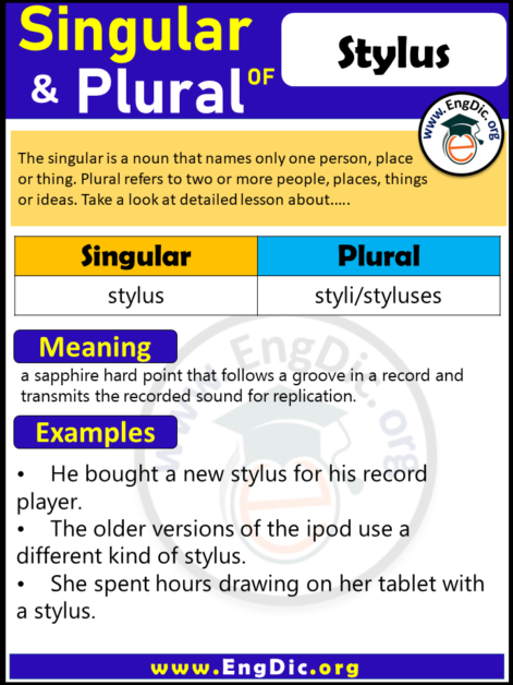 Stylus plural – EngDic