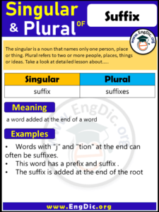 Plus Plural, What is the Plural of Plus? - EngDic