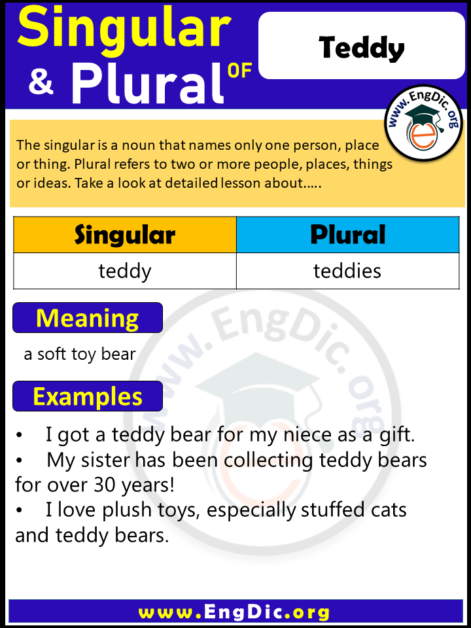 Gentleman Plural, What is the plural of Gentleman? - EngDic